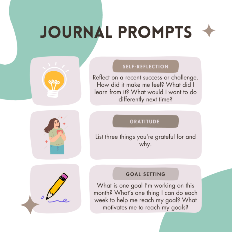 Benefits of Journaling for Mental Health – Fort Garry Women’s Resource ...